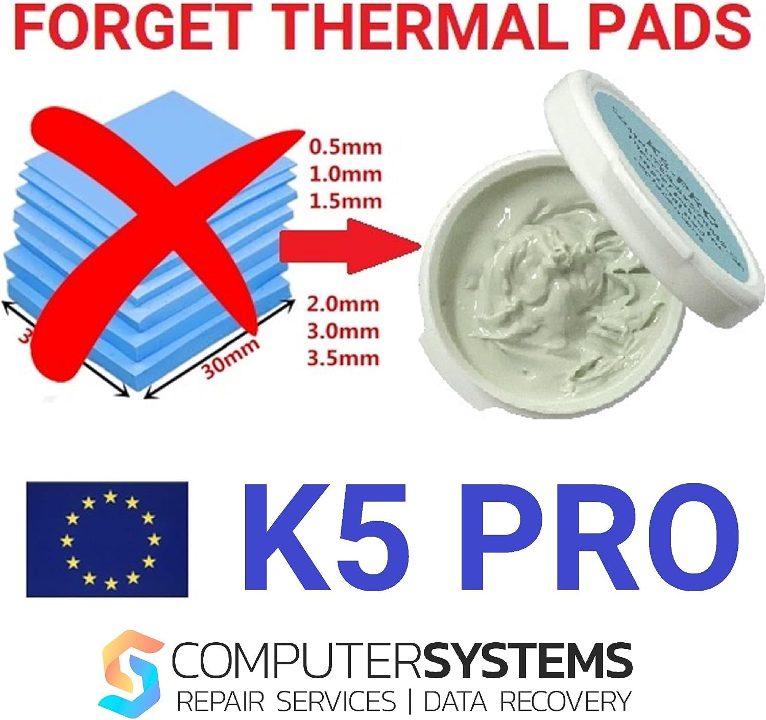 K5 PRO Viscous Thermal Paste for Thermal pad Replacement 20g (Apple iMac, Sony PS4 & PS3, Xbox, Acer Aspire etc)