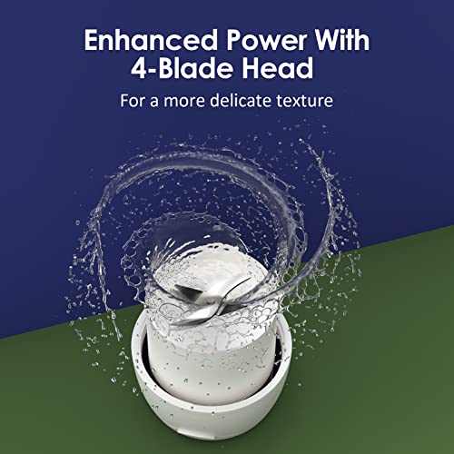 GREECHO Portable Blender, One-handed Drinking Mini Blender for Shakes and Smoothies, 12 oz Personal Blender with Rechargeable USB, Made with BPA-Free Material Portable Juicer