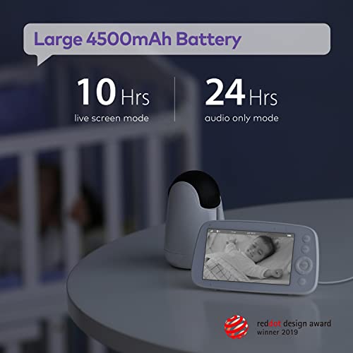 HiPP Baby Monitor Camera, Add-on Camera for VAVA, Pan-Tilt-Zoom Camera, Infrared Night Vision and Thermal Monitor,2-Way Talk, 900ft Range