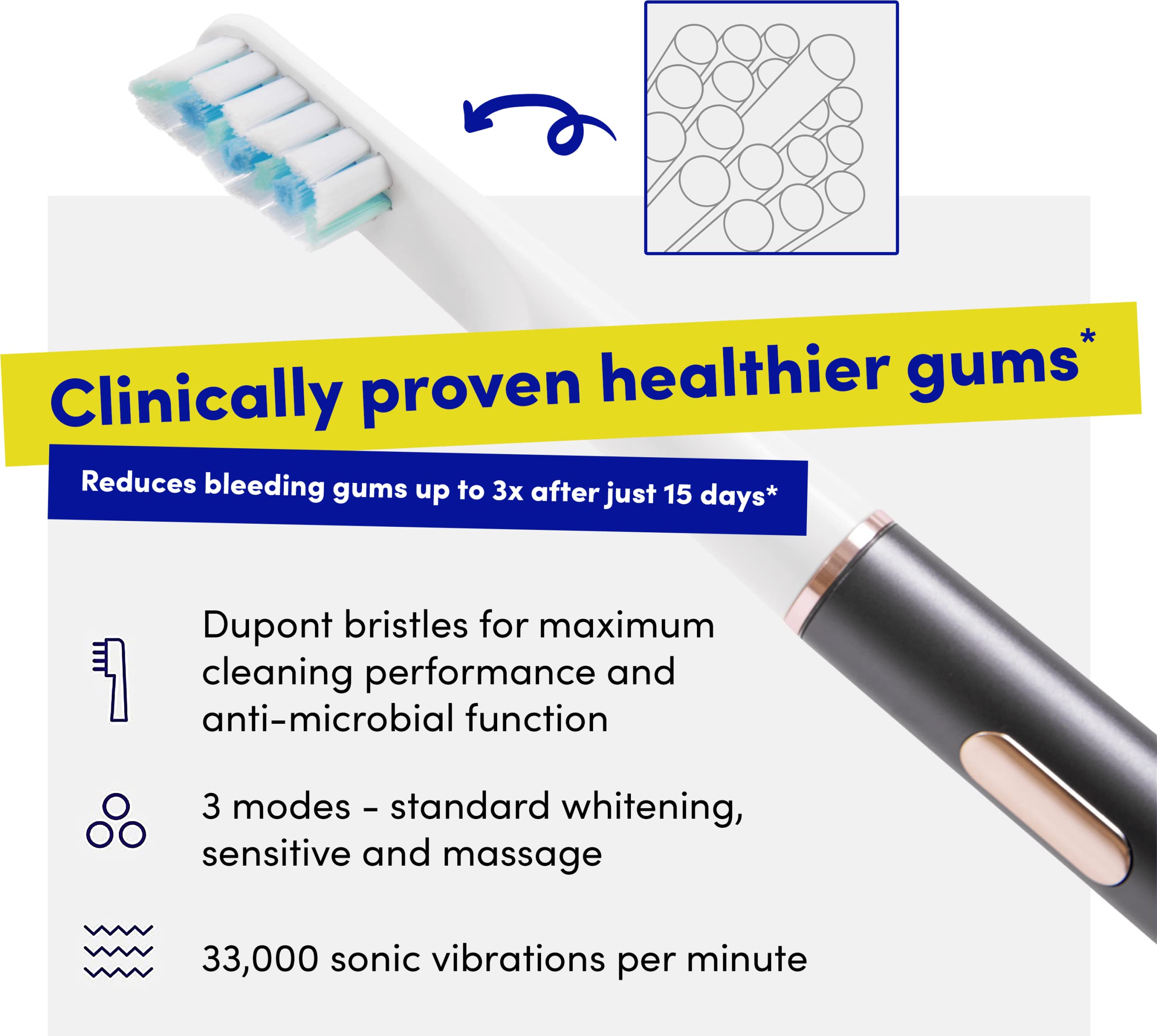 Dintle™ Sonic Rechargeable Electric Toothbrush with 2 Brush Heads, Travel Case and Fast Charge Stand, 1-Month Battery Life, 3 Brushing Modes