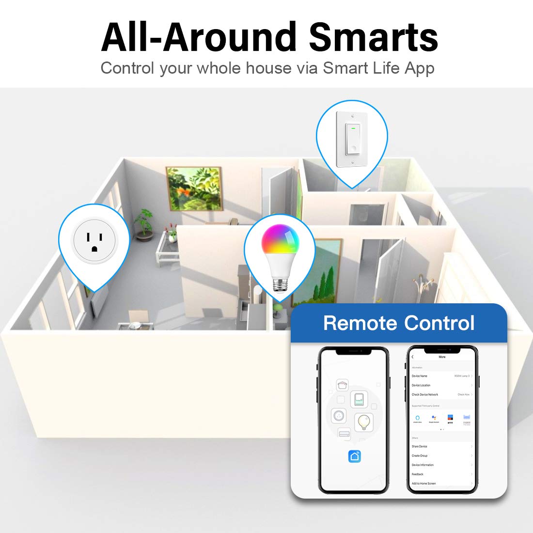 Aoycocr Mini Smart Plugs - Bluetooth WiFi Outlet Compatible with Alexa, Google Home Assistant, Remote Control with Timer Function Switch,ETL/FCC/Rohs Listed Socket 2 Pack