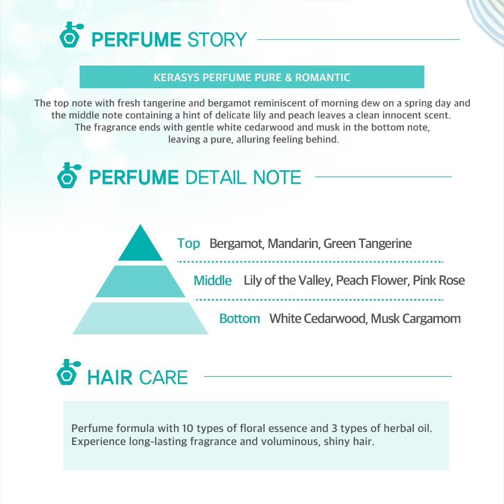 Kerasys Pure & Charming Perfumed Shampoo 600ml