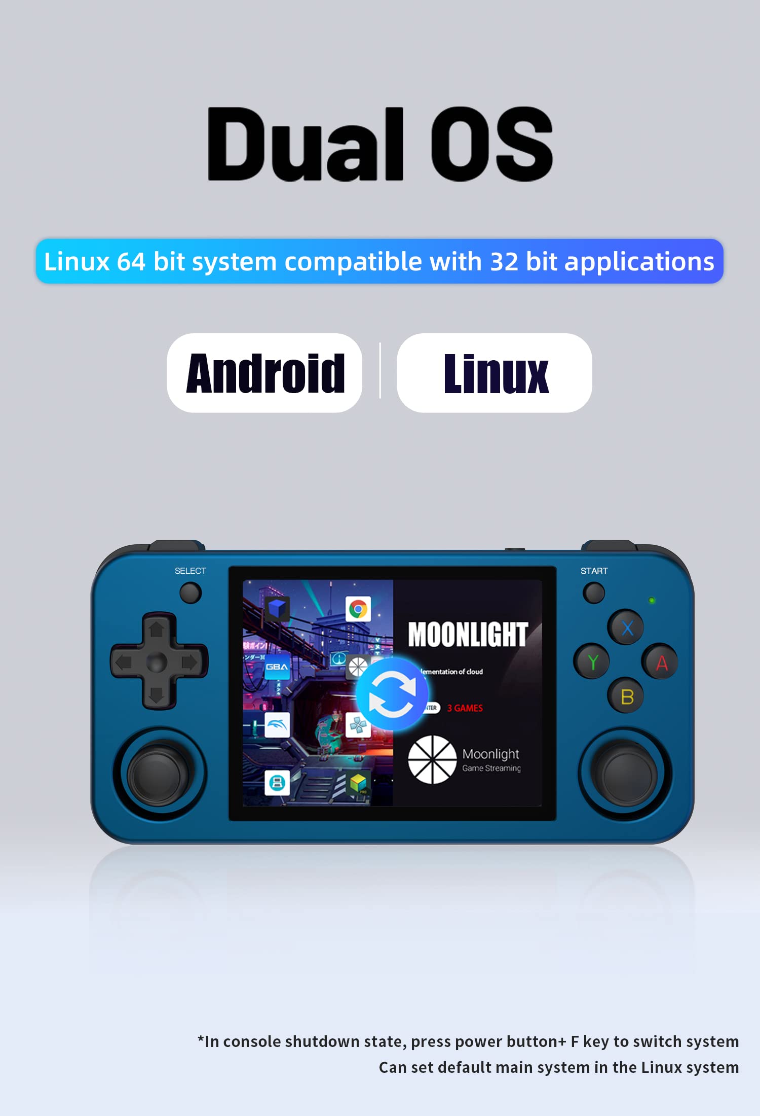 ANBERNIC RG353M Handheld Game Console , Aluminum Alloy CNC Process Dual OS Android 11 + Linux System Support 5G WiFi 4.2 Bluetooth Built-in 64G SD Card 4452 Games