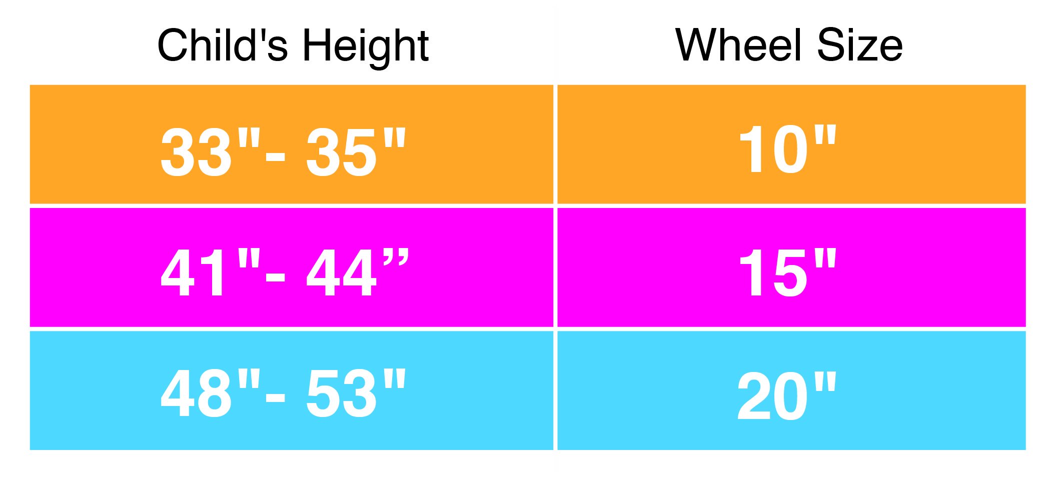 Fly Wheels Minnie 15"Junior Cruiser, 1 Ride-on, Ages 3-7, Pink/White, 20" W x 22.5" H x 32.83" L