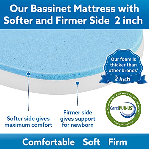 Pro Goleem Bassinet Mattress, Oval Bassinet Mattress Pad, Waterproof Cradle Mattress, Memory Foam Moses Basket Mattress, 15ββx30ββ