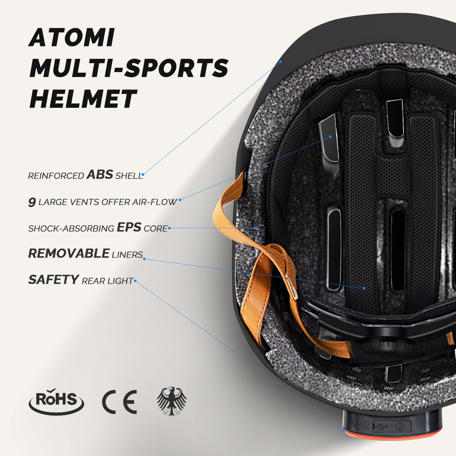 Atomi Bike Helmet - Rechargeable Back LED Helmet Light - CPSC Certified Bicycle Helmet - Electric Scooter Helmets for Adults with Adjustable Strap - Bright Lights Get Noticed