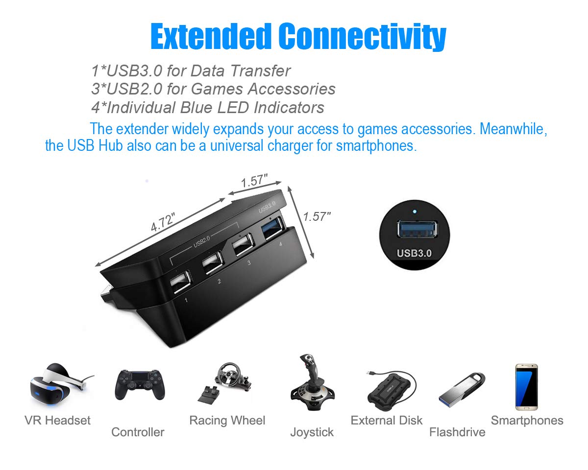 ElecGear USB Hub 3.0 for PS4 Slim, USB Extension Adapter Splitter Charging Port (1x USB3.0 and 3X USB2.0) with LED for Playstation 4 Slim CUH-2xxx