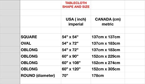 SOFINNI Clear Plastic Tablecloth Protector, Round Table Cloth Vinyl (70" Round)