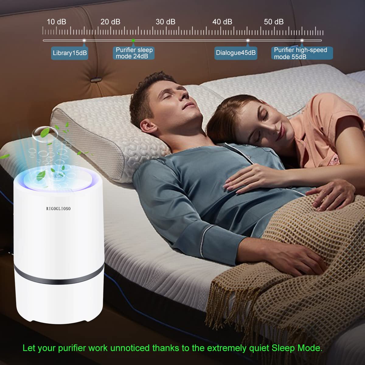 RIGOGLIOSO Air Purifier for Home with True HEPA Filters,Low Noise Portable Air Purifiers with Night Light,Desktop USB Air Cleaner