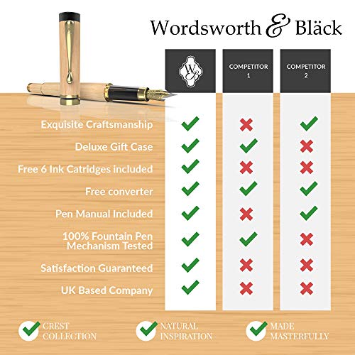 Wordsworth and Black's Calligraphy pen a Luxury Wooden Bamboo Fountain Pen Gift Case (Maple Wood) Refillable Ink Converter-Smooth Ink Flow For Precision Writing,Calligraphy, Journaling, Drawing-Grad