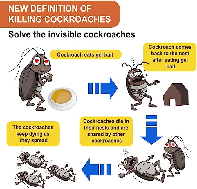 ANEWNICE Cockroach Repellent Granule,Natural Roach Repellent Indoor/Outdoor, Cockroach Deterrent, Roach Away,Strongly and Effectively Roach Control for Large Roaches,Ants,Mice and More - 8P