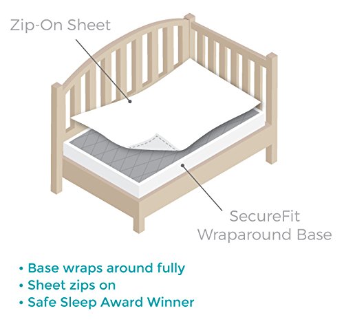 QuickZip Crib Sheet Set - Faster, Safer, Easier Baby Crib Sheets - Includes Gray Wraparound Base & 3 Zip-On Sheets - 2 Gray Dot Cotton, 1 Gray Cotton - Fits All Standard Crib Mattresses