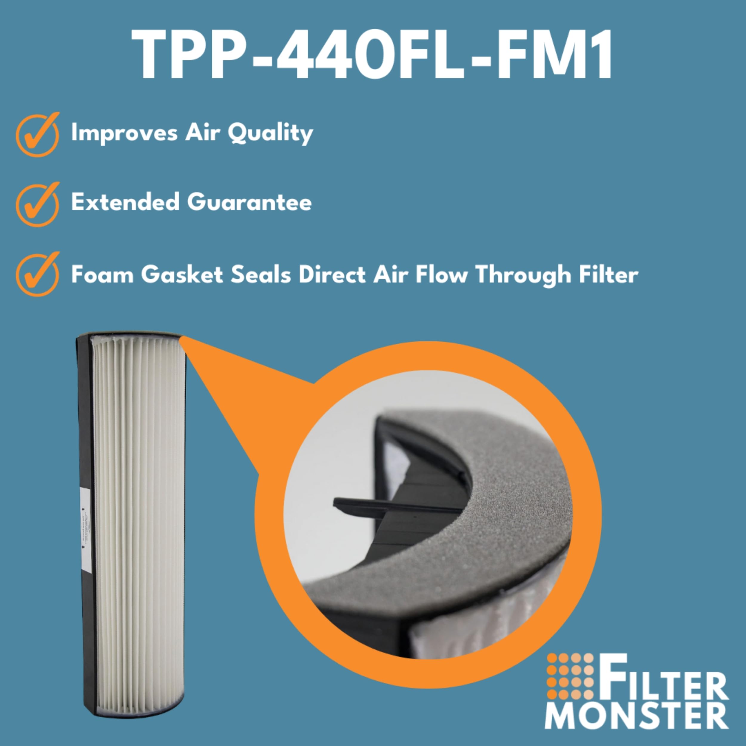 Filter-Monster β Replacement HEPA Filter β Compatible with Therapure TPP440F Filter for Therapure Air Purifier TPP440, TPP540, and TPP640 Air Purifiers