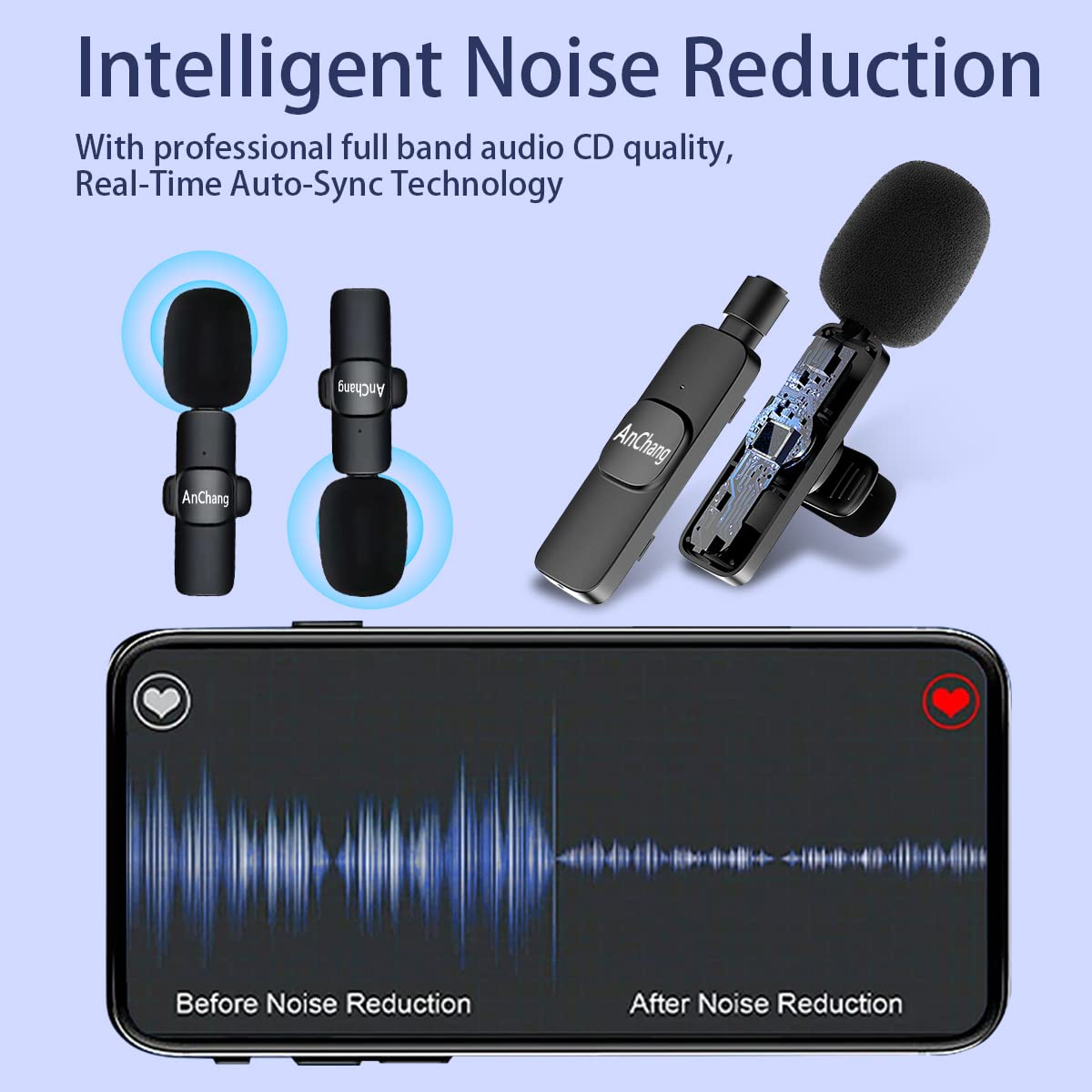 AnChang 2 Pack Wireless Lavalier Microphone for iPhone Wireless Microphones Plug-Play Lapel Mic Built-in Noise Reduction Chip Mini Microphone for Video Recording, Live Stream, Vlog, YouTube, TikTok