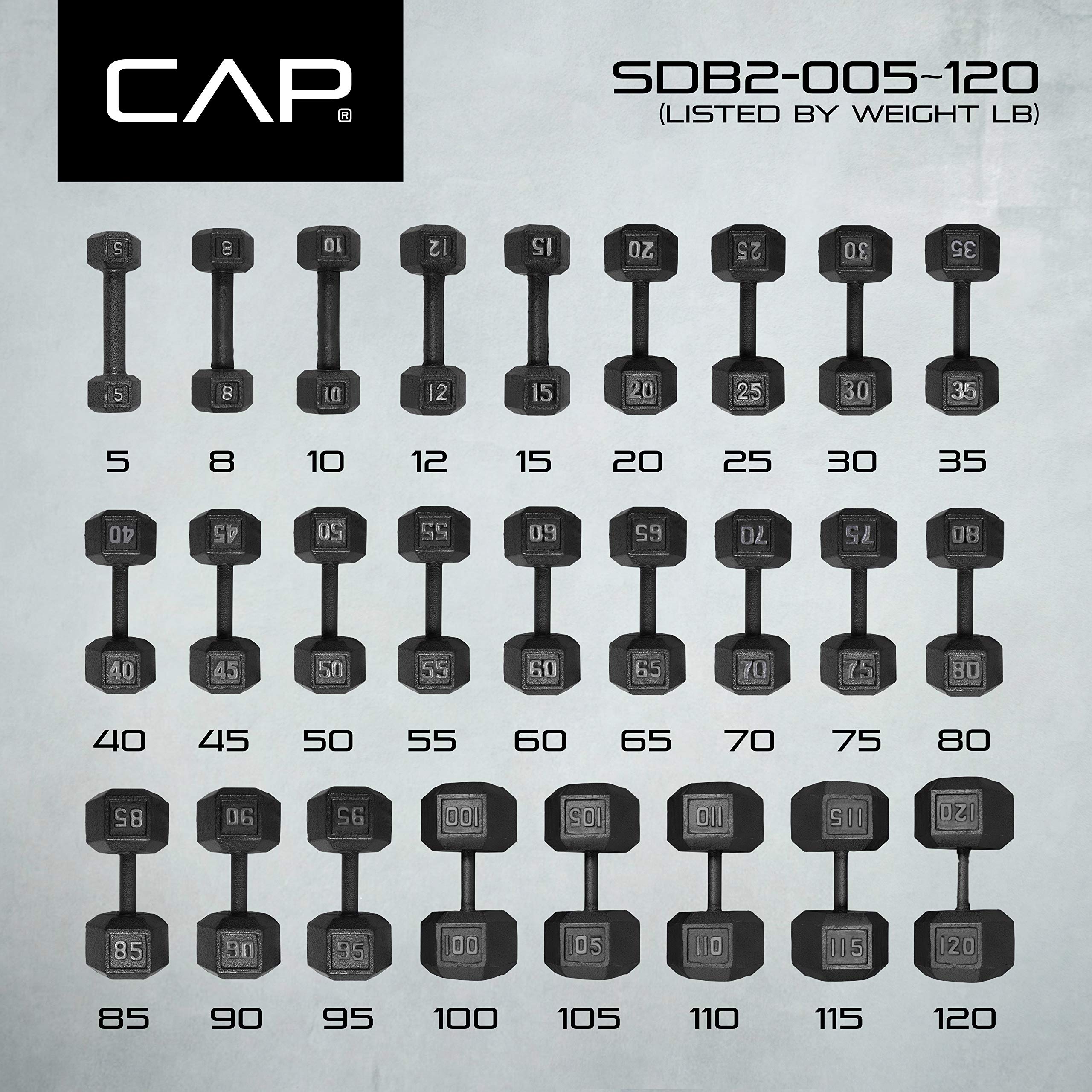 CAP Barbell Cast Iron Hex Dumbbell, Black, Single, 30 lb