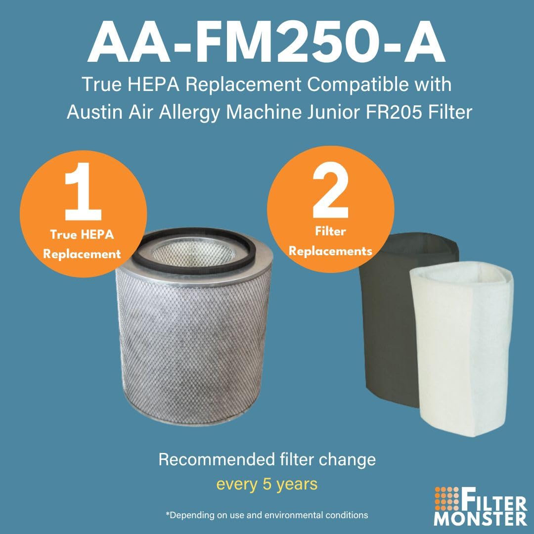 Filter-Monster - Replacement Compatible with Austin Air Allergy Machine Junior (HM205) Filter with Pre-Filter