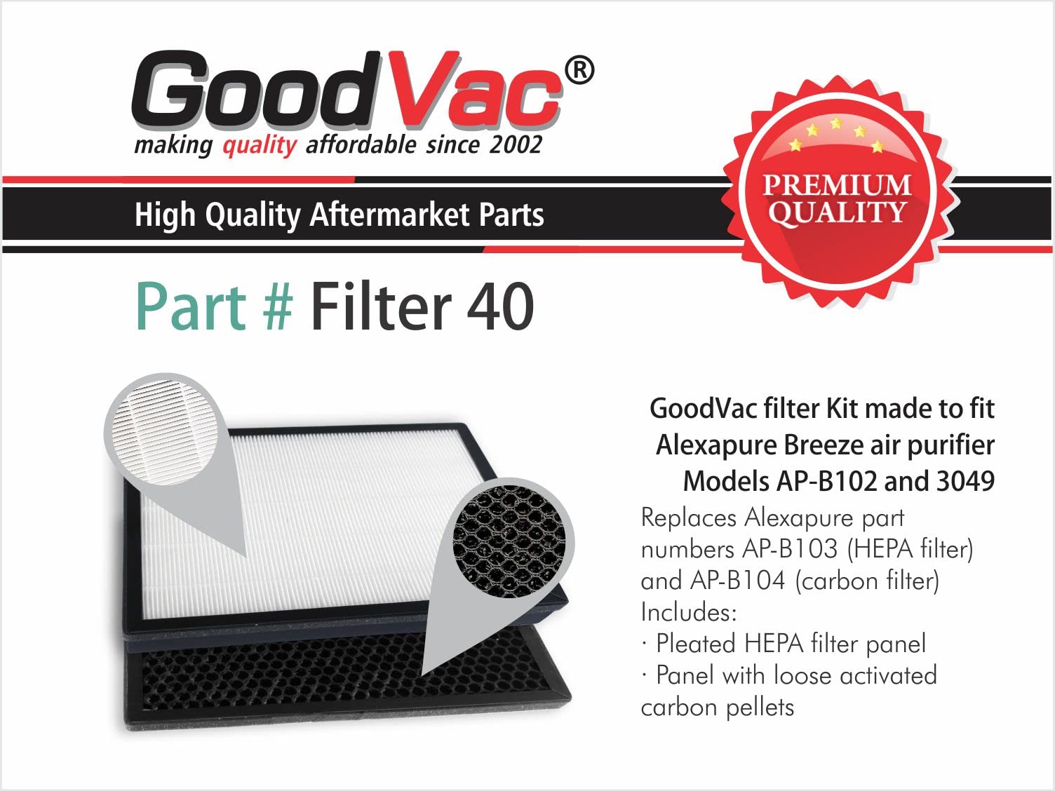 GOODVAC HEPA Filter Kit Compatible with Alexapure Breeze AP-B102 / 3049 Air Purifiers