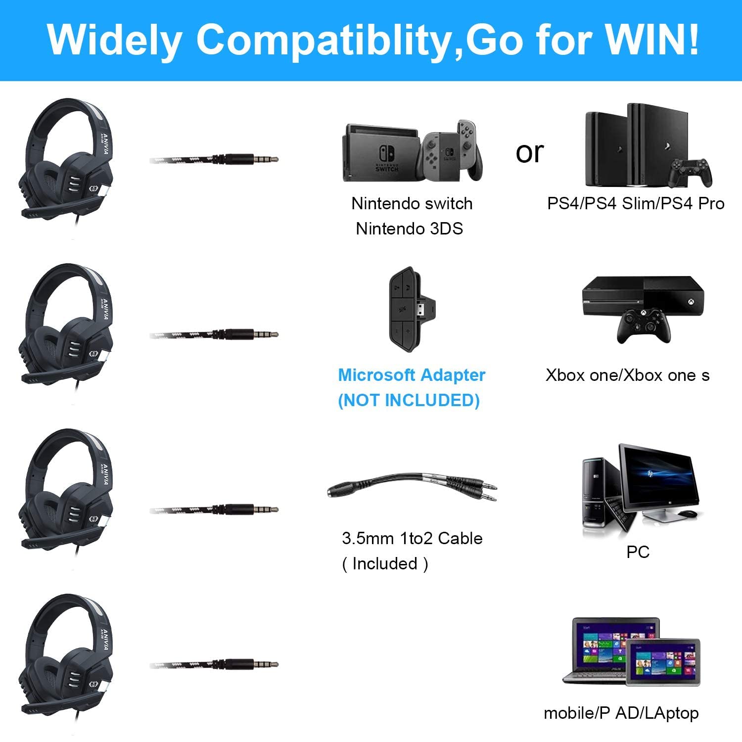 Anivia Wired Stereo Gaming Headset, Over Ear Noise Isolating Headphones with Microphone for PS4//PC/Mac/Smartphones/Tablets/Laptop