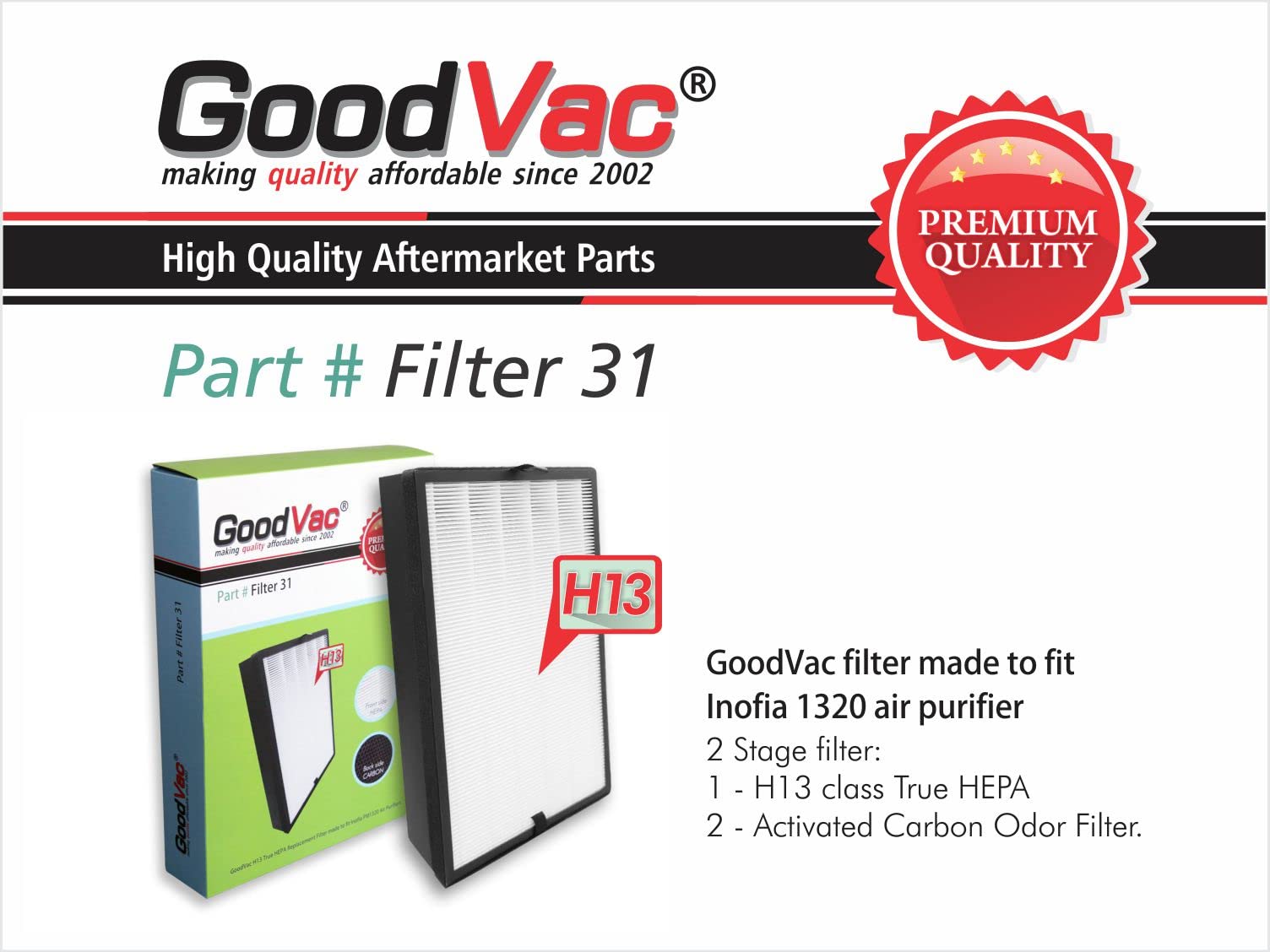 GoodVac H13 True HEPA Replacement Filter made to fit Inofia 1320 Air Purifier (PM1320)