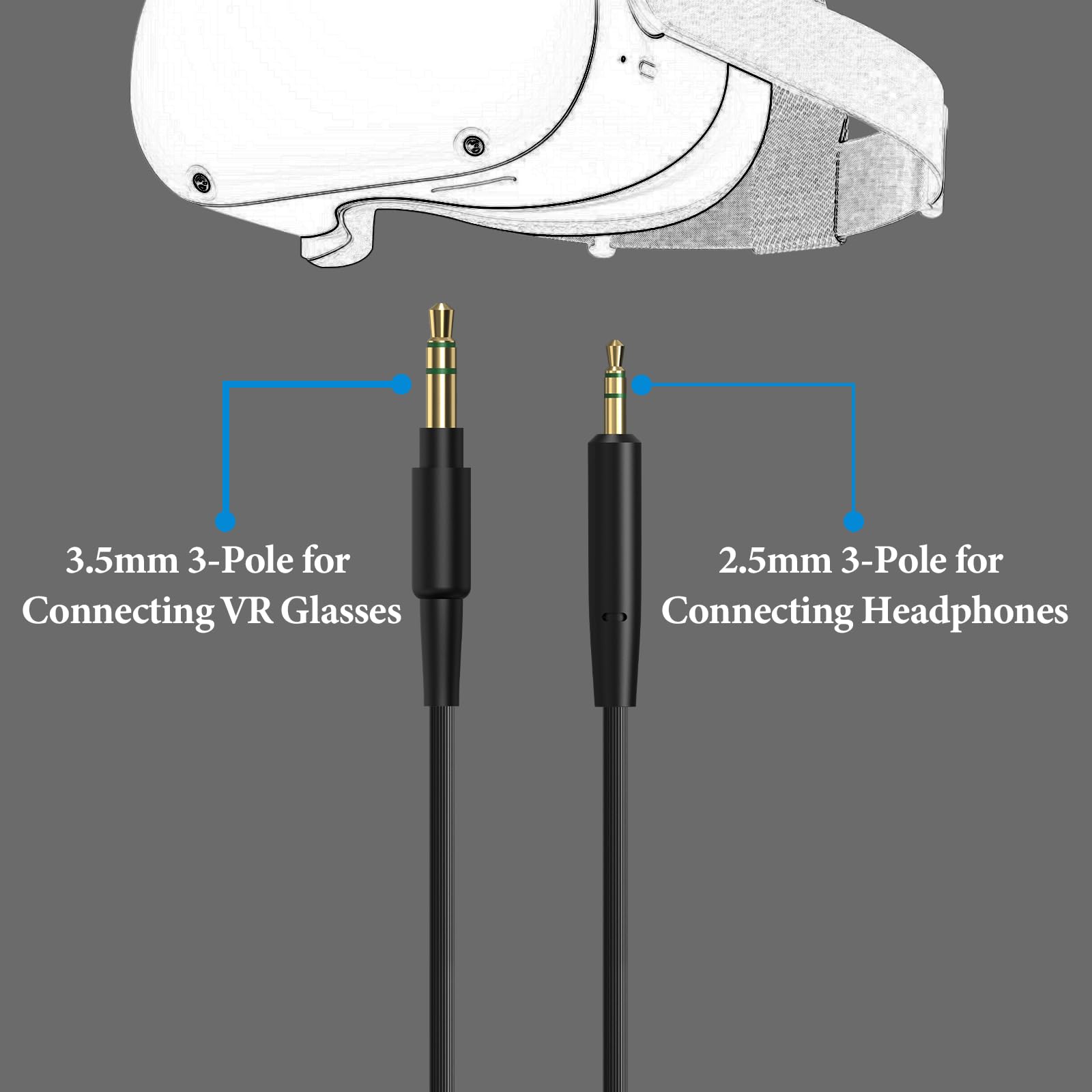 Geekria VR Short Audio Cable Compatible with Oculus Quest 2, HTC Virtual Reality Headset, 3.5mm Male to 2.5mm Male Cord, Replacement Cable for VR Headphones (1ft / 25cm)