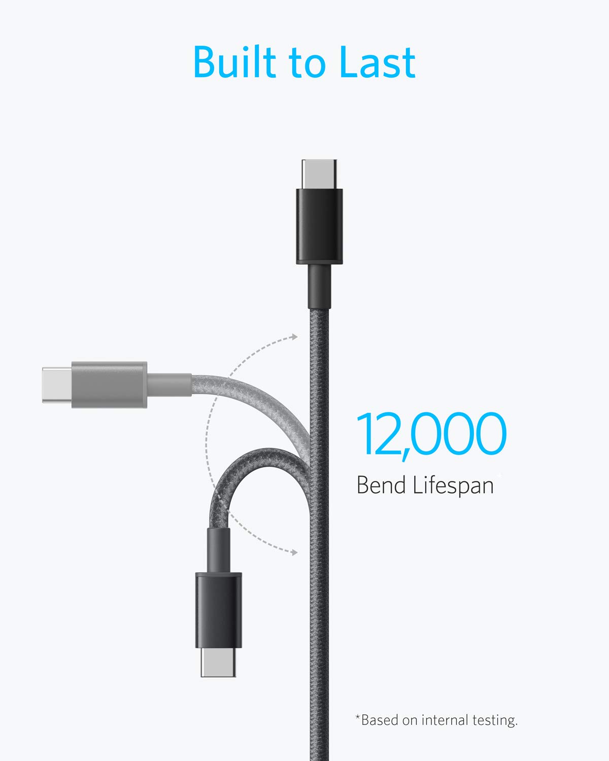 Anker USB C Hub, 552 USB-C Hub (9-in-1, 4K HDMI) with 100W Power Delivery, 4K@30Hz HDMI, 4 USB-C and USB-A Data Ports, Ethernet & USB C Cable, New Nylon USB C to USB C Cable (6ft 60W, 2-Pack, USB 2.0)