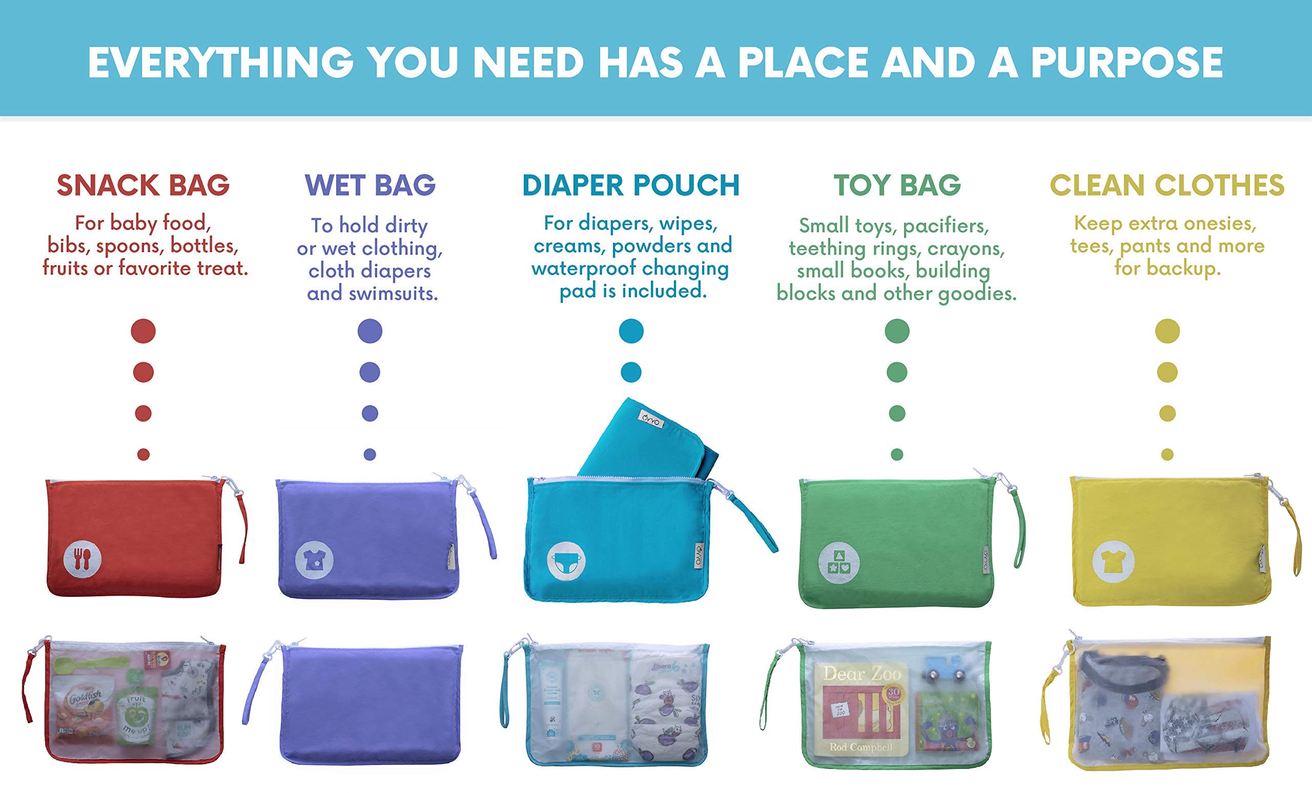 OYYO Diaper Bag Organizer Pouches a 5 pc Set. Machine Washable, Color Coded, Diaper pad and Wet Bag Included.