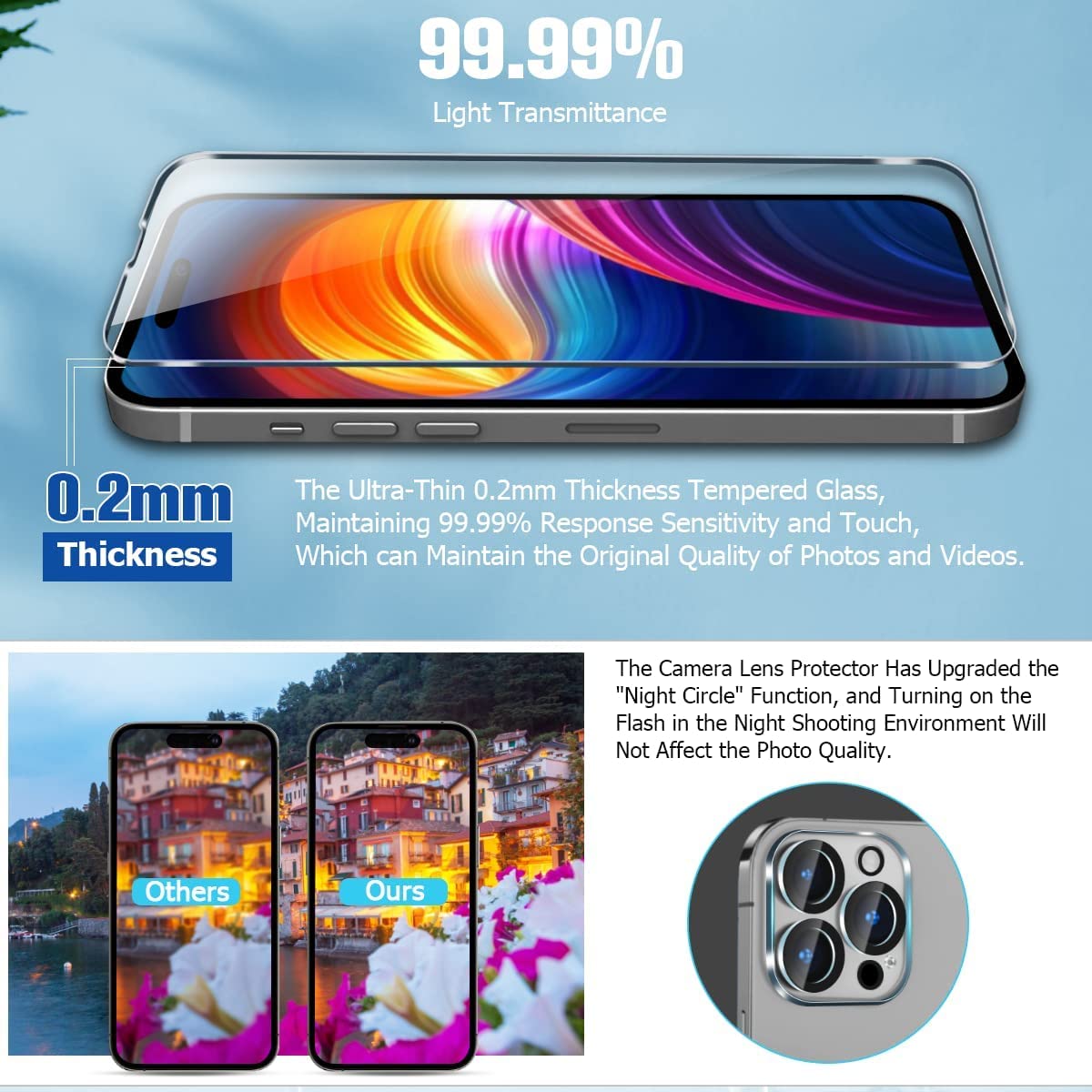 AFSKU [3+2 Pack] Compatible iPhone 14 Pro Max Screen Protector with Camera Lens Protector, Case Friendly, 9H Hardness, HD, Anti-Scratch, for iPhone 14 Pro Max 6.7 Inch Tempered Glass Screen Protector