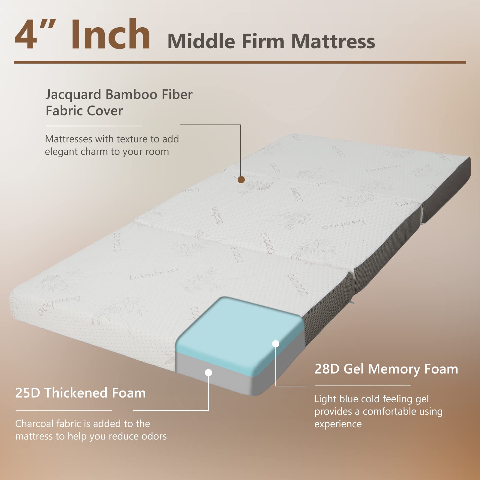 GOFLAME Memory Foam Tri-Fold Mattress, 4β Foldable Floor Mattress with Storage Bag & Removable Cover, Cool Gel Memory Mattress with Bamboo Fabric for Guest Room, Living Room, RV, Camp (Full)