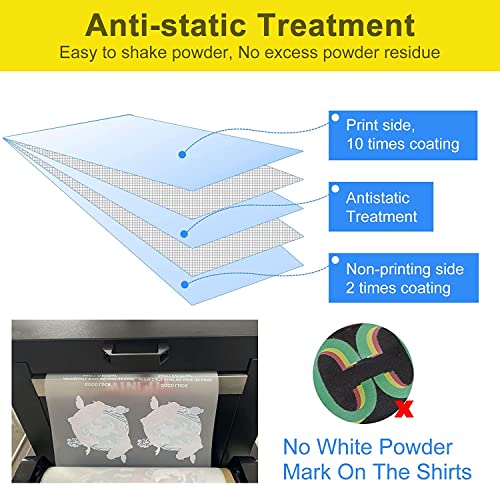 Yamation DTF Transfer Film Roll: 13inch 32.8ft Sheets Premium Double-Sided Matte Finish PET Transfer Paper Direct to Film Transfer Sheets