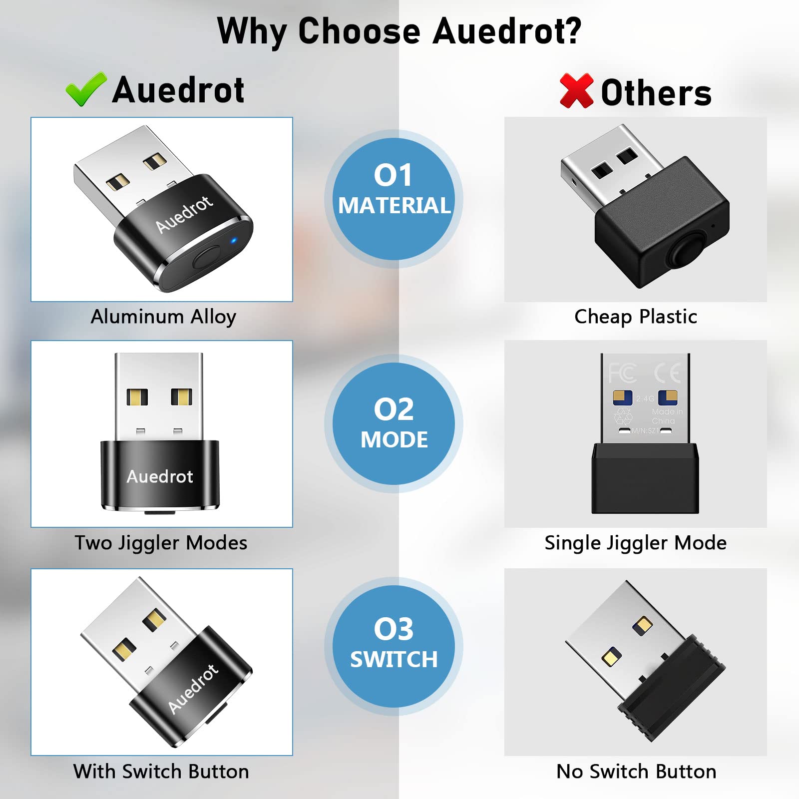 AUEDROT Mouse Jiggler Non-Detectable USB Mouse Mover with Switch Button, Metal Mouse Mover Automatic Mouse Jiggler with 2 Jiggler Modes, Plug & Play, Keeps Laptop Wake, Purple, 2 Pieces