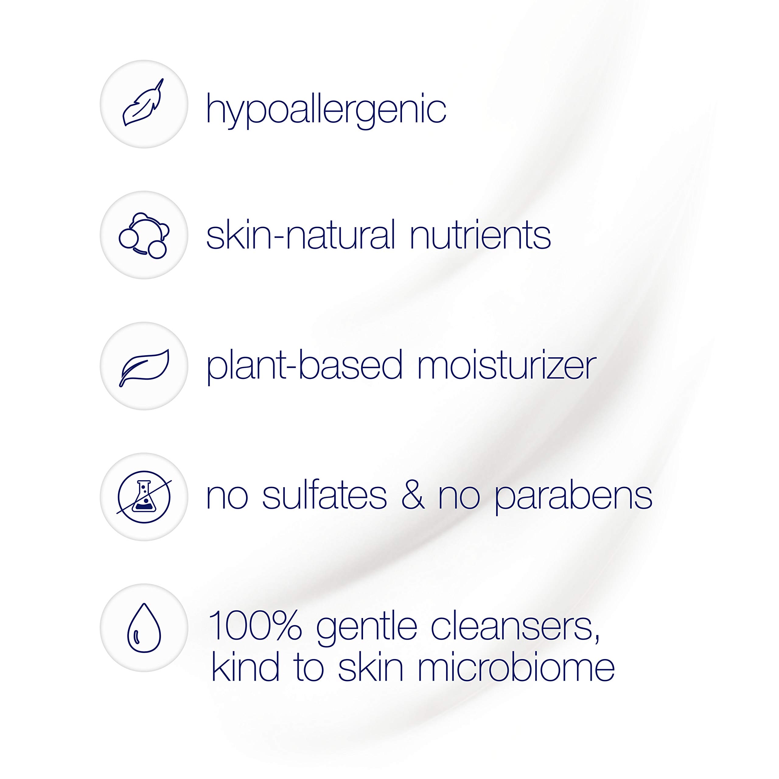 Dove Body Wash Hypoallergenic and Sulfate Free Sensitive Skin Effectively Washes Away Bacteria While Nourishing Your Skin 34 oz