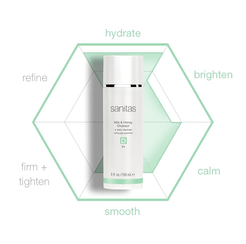 Sanitas Skincare Milk & Honey Cleanser, Rich, Restorative Cleanser, Cleanser for Dry Skin, 5 Ounces
