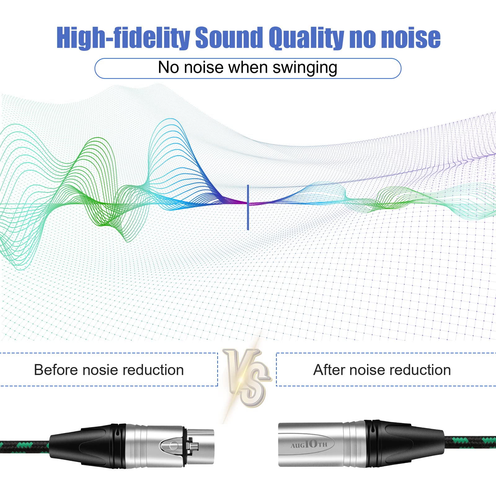 Augioth XLR to XLR Pro Mic Cable Male to Female XLR Cable 3-pin Green Balanced Shielded Microphone Cable for Amplifier Mixer,Speaker Systems,Recording Studio,15Ft