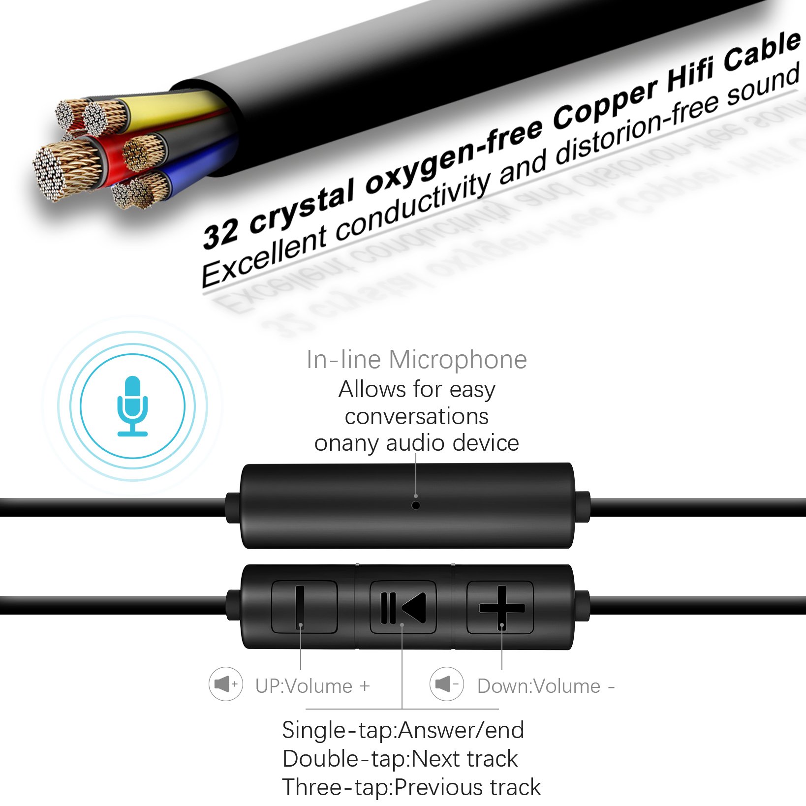Aoslen Wired Earphones in Ear Headphones Noise Cancelling Earbuds Bass Stereo Sports Headsets with Microphone & Button Control & Volume Control for iPhone Android Etc - Black