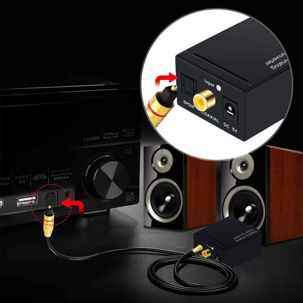 Analog to Digital Audio Converter, Airlxf Digital to Analog Converter DAC Digital SPDIF Optical to Analog L/R RCA Converter Optical to 3.5mm Jack Audio Adapter for HDTV Blu Ray HD DVD Apple TV