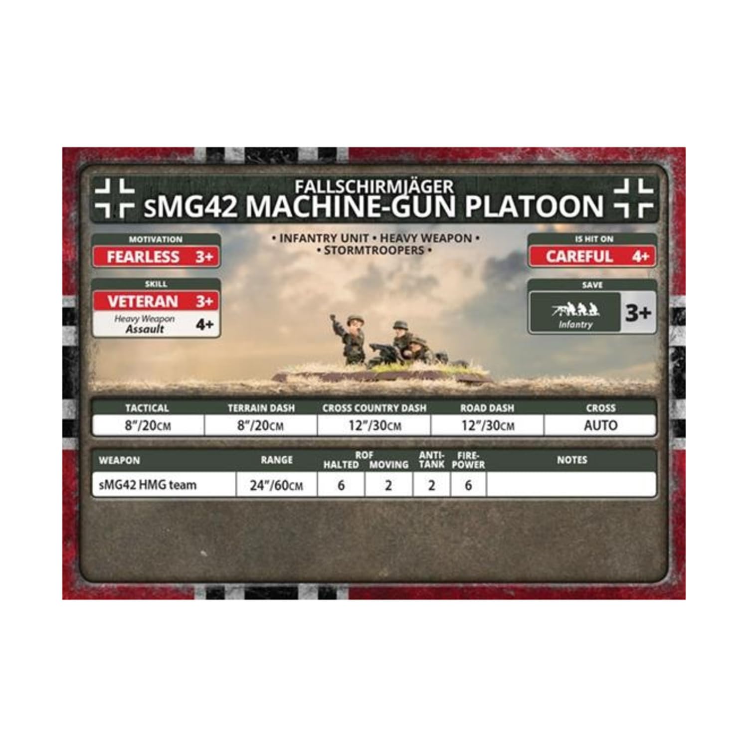 Flames of War: Late War: German: Fallschirmjager HMG Platoon (GE770)