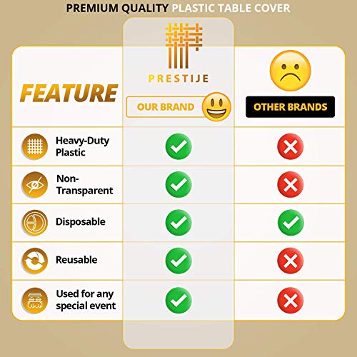 Plastic RoundTablecloth - Round Premium Disposable Tablecloths, Plastic Tablecloth Round - Round Table Disposable Table Cloth, Round Tablecloths 84 Inches, (6 Pack)