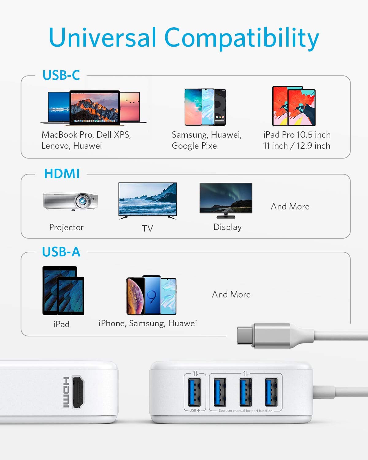 Anker USB C HDMI Hub with AC Adapter, PowerPort 5-in-1 37.5W Charger, with 4K HDMI, 30W Power Delivery, 4 USB 3.0 Ports, Compatible with iPhone, iPad, MacBook, Galaxy, Note, and More