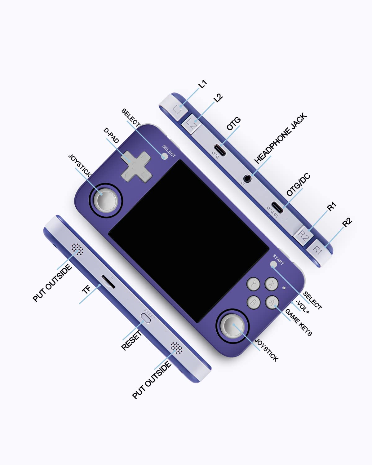 RG351P Handheld Game Console, Retro Game Console Open Linux System 3.5 Inch IPS Screen, Portable Game Console with 64G TF Card and 2500+ Video Game Classic Games 3500mAh Battery (Purple)
