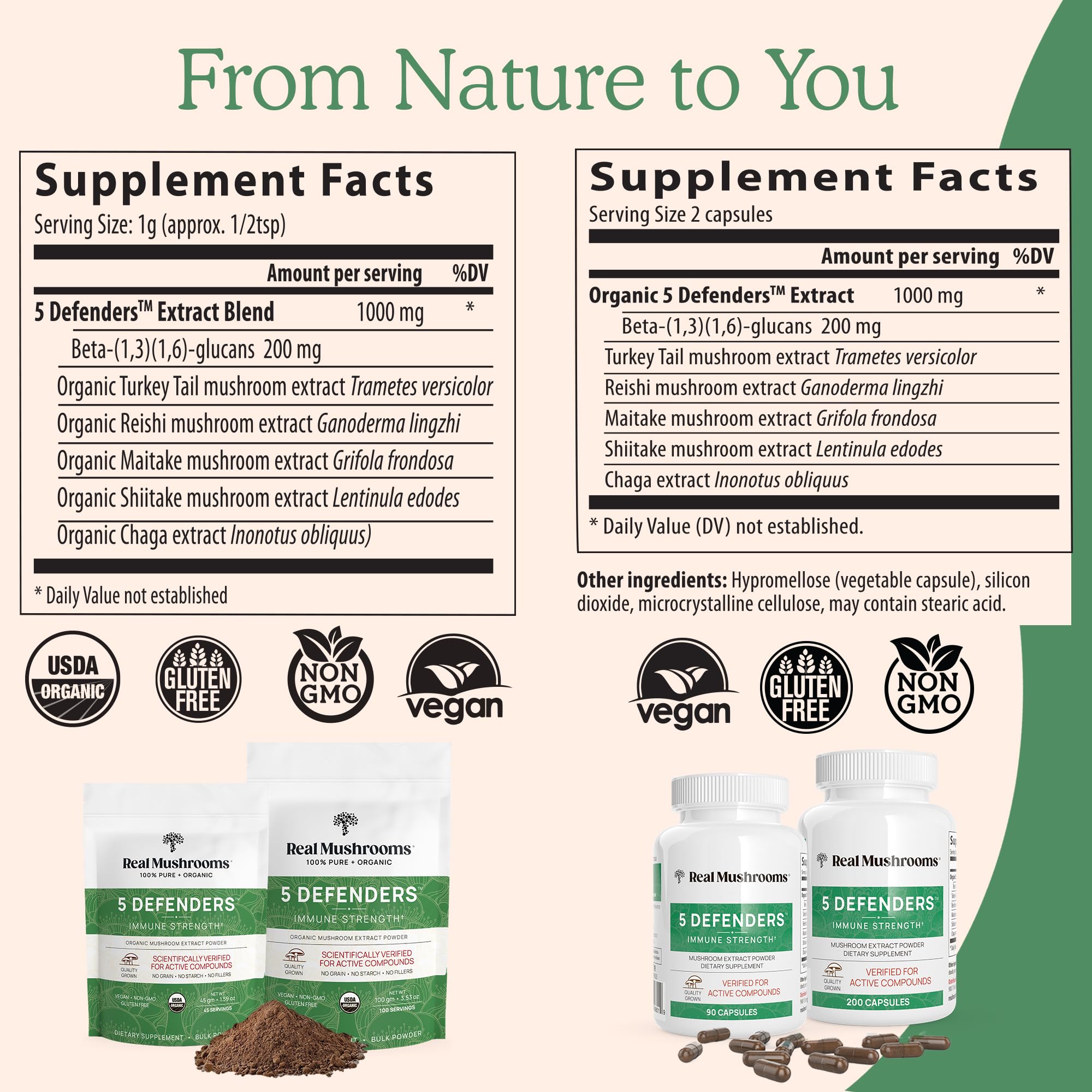 Real Mushrooms Turkey Tail (45g) and 5 Defenders (45g) Mushroom Extract Powder Bundle - Mushroom Supplement for Immune Strength - Vegan, Non-GMO Immunity Supplement