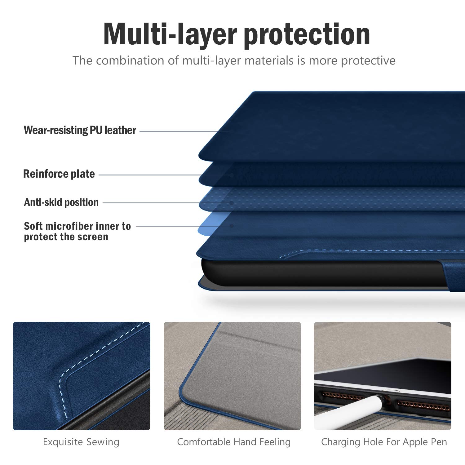 Antbox Case for iPad Mini 5 2019 (5th Generation 7.9 inch) / iPad Mini 4 with Built-in Apple Pencil Holder PU Leather Smart Cover with Auto Sleep/Wake Stand Function (Blue)