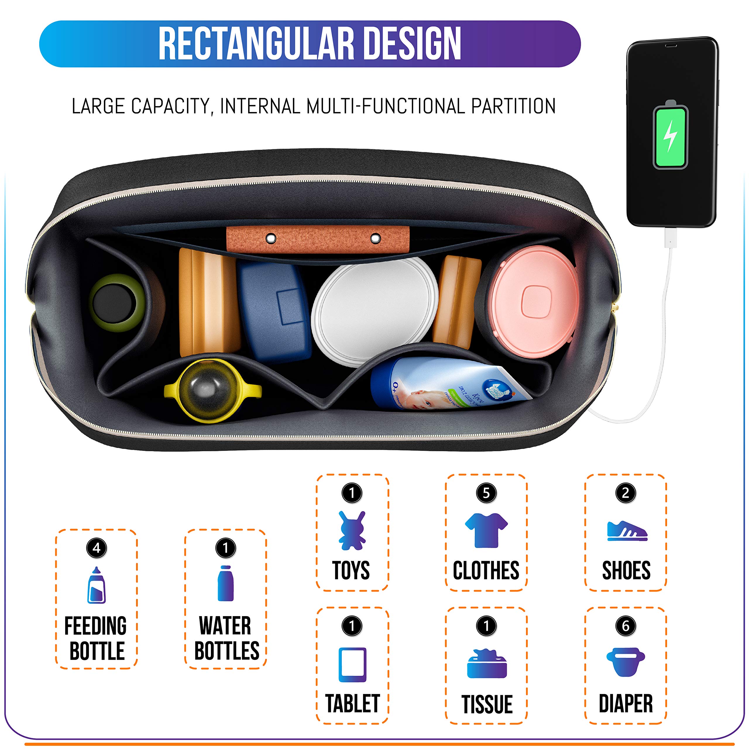 Baby Diaper Bag Backpack with Portable Changing Pad - Multifunction Diaper Backpack with USB Charging Port - Stroller Straps, Large Capacity and Waterproof Unisex Baby Bag (Black)