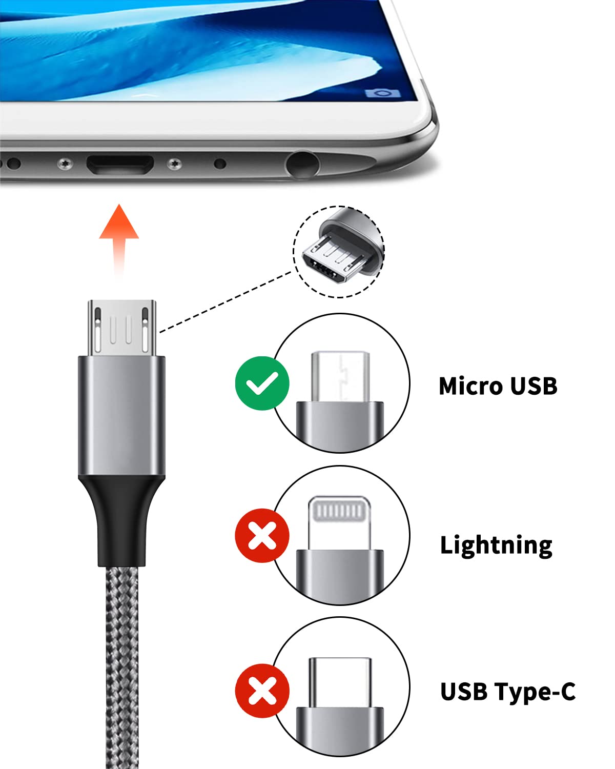 EWUONU Micro USB Cable, 2Pack 10FT Android Charger Cord Nylon Braided Sync and Fast Charging Cable for Samsung Galaxy S7 Edge S6 S5 S2 J7 J7V J5 J3 J3V,LG K40 K20,Moto E4 E5 E6,Tablet,PS4,Xbox one