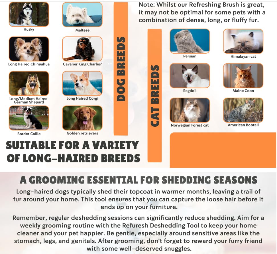 Refuresh Deshedding Brush for Dogs & Cats - Medium & Blue, Long Hair Grooming Tool, Dog Deshedding Brush, Cat Deshedding Brush, Lightweight Deshedding Tool for Shedding Control. Pet Deshedder