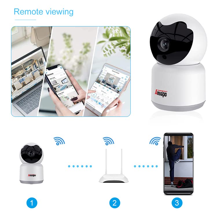 Anssipo Indoor Security Camera for Baby Monitor, Home Security, 5MP HD Pet Dog Camera WiFi with Two-Way Audio, Auto Tracking,Motion Detection,Night Vision