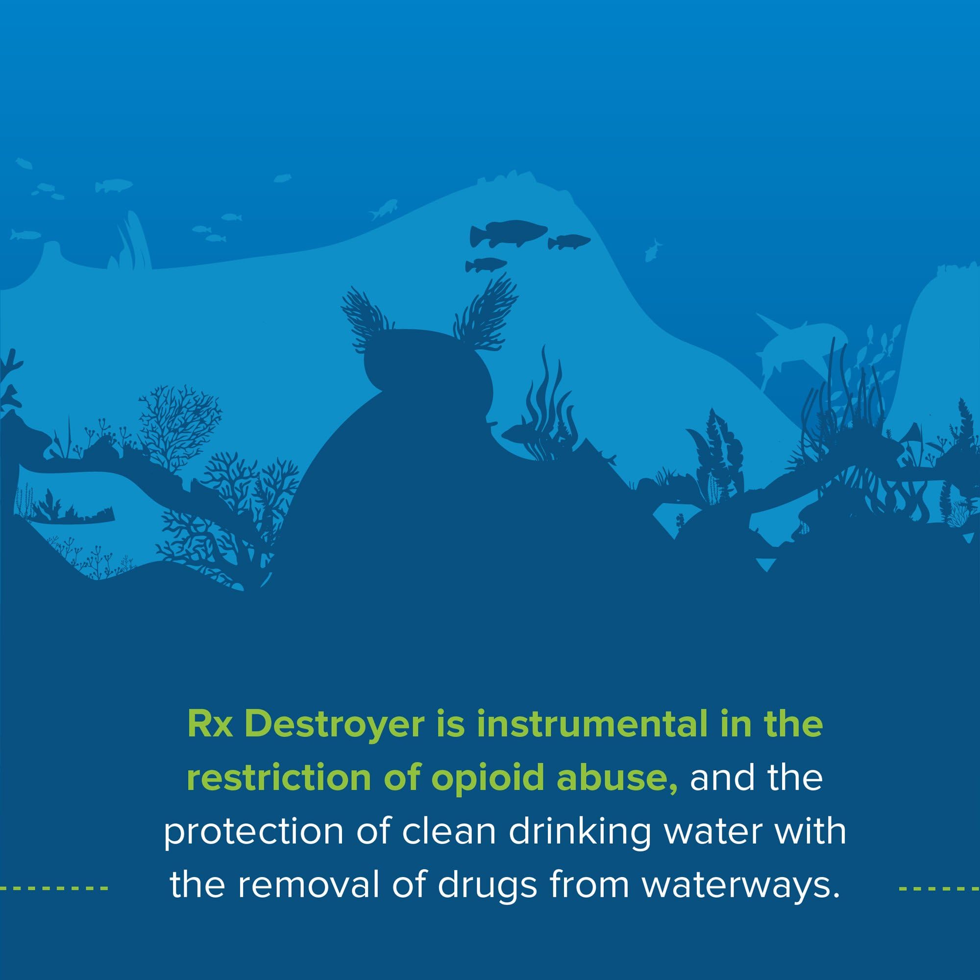 Rx Destroyer PRO Series All-Purpose Formula - Eco-Friendly Medication Buster Solution, Drug Disposal in a Bottle for Pills, Capsules, Tablets, Liquids - 1 Gal, 1 Count, 4 Packs, 4 Total