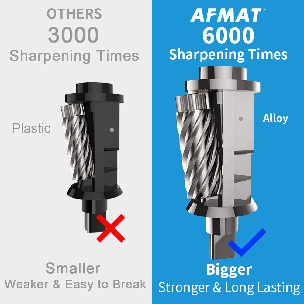 AFMAT Electric Pencil Sharpener Heavy Duty, 6 Holes, Large Adjustable Pencil Sharpener for Artists, Super Quiet Classroom Electric Sharpener with Helical Blade, Auto Stop for 6-11mm Jumbo Pencils