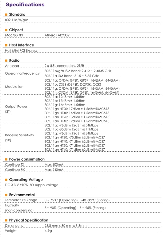 SparkLAN WPEA-121N/802.11a/n/b/g 2x2 MIMO/PCI-Express Half-Size MiniCard (Atheros AR9382)