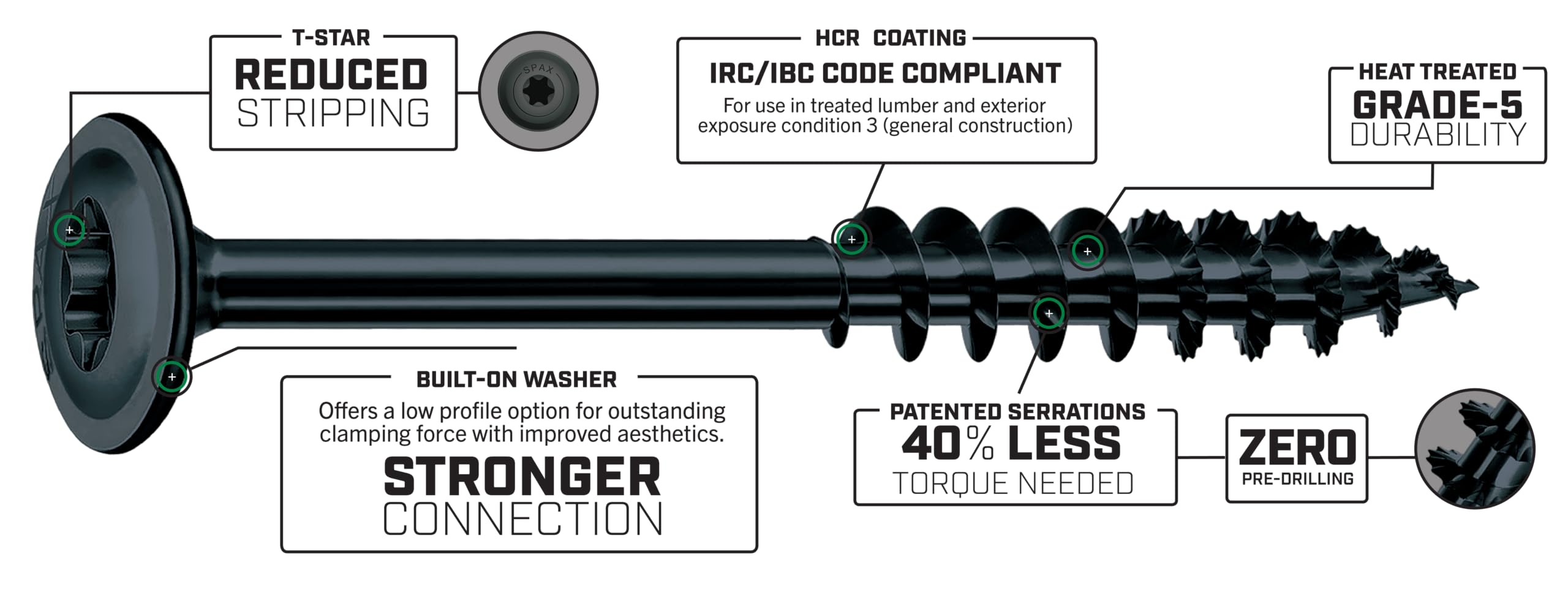 SPAX 1/4" x 3-1/2" Exterior Washer Head Structural Wood Lag Screws Powerlags Torx T-Star (500 EA) Bulk Pail Bit Included Heavy Duty Rust Resistant