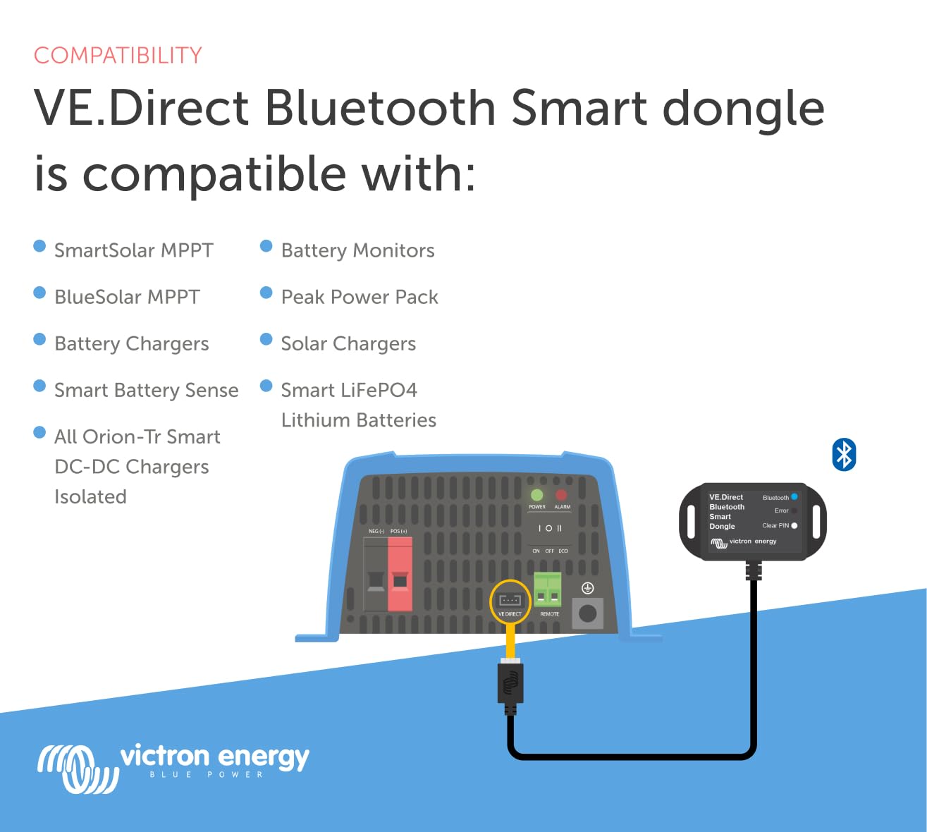 Victron Energy VE.Direct Smart Dongle (Bluetooth) - Wireless Monitoring for BMV & MPPT - Compatible with iOS & Android via VictronConnect App